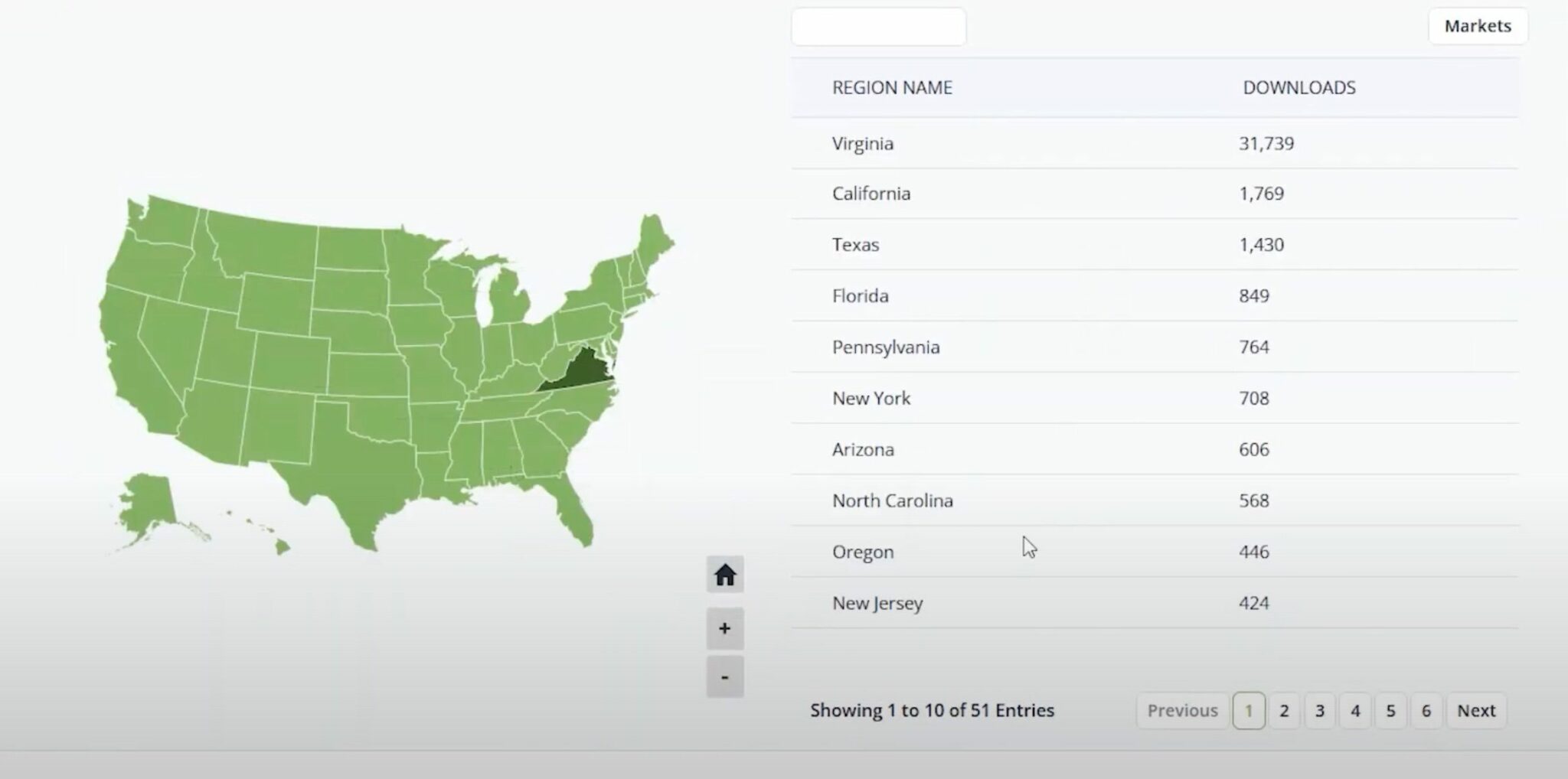 Avis Libsyn : Le top pour booster ton podcast en 2023