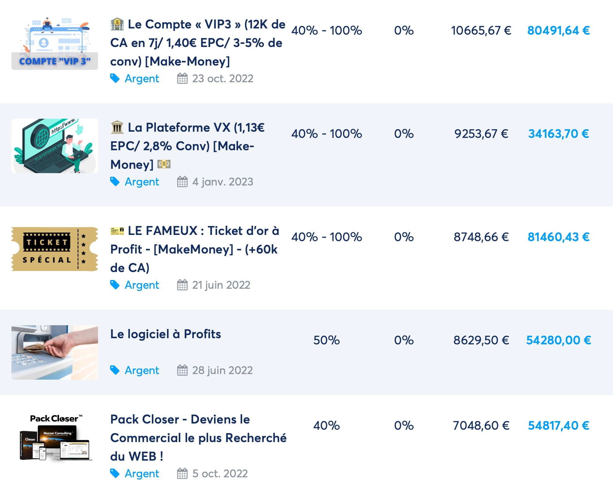Comment devenir Infopreneur ? Le guide complet en 2023