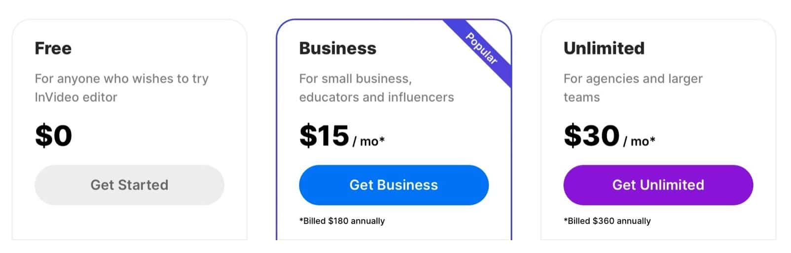 Avis Invideo : L’outil pour créer des vidéos pro facilement