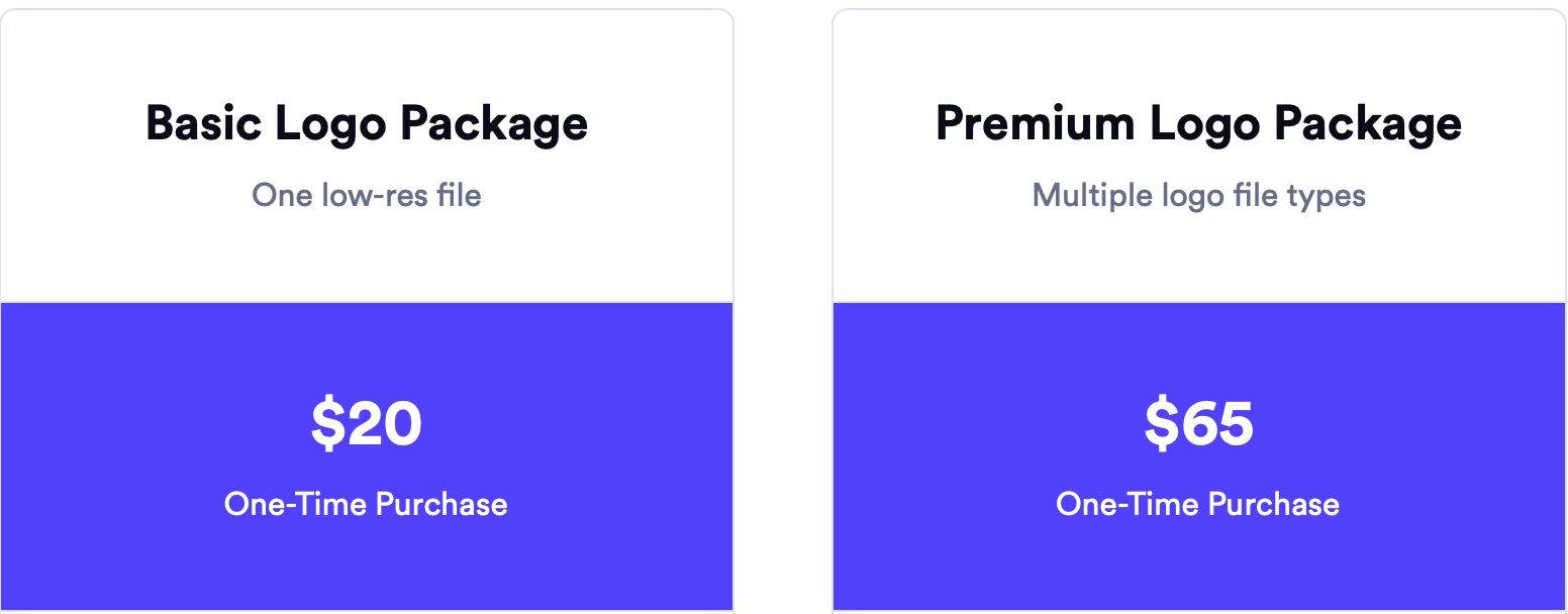 Les 5 meilleurs générateurs de logo IA en 2023